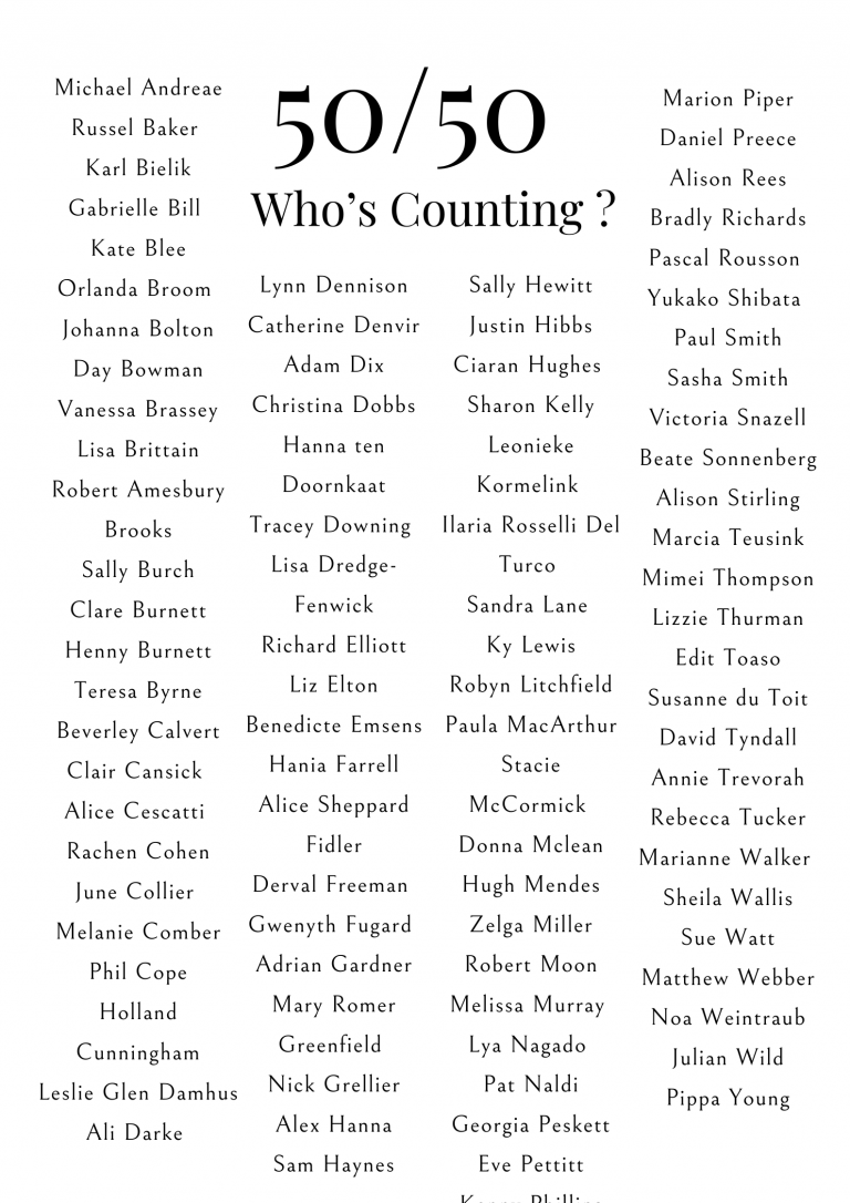 Ky Lewis | Experiments in Analogue.